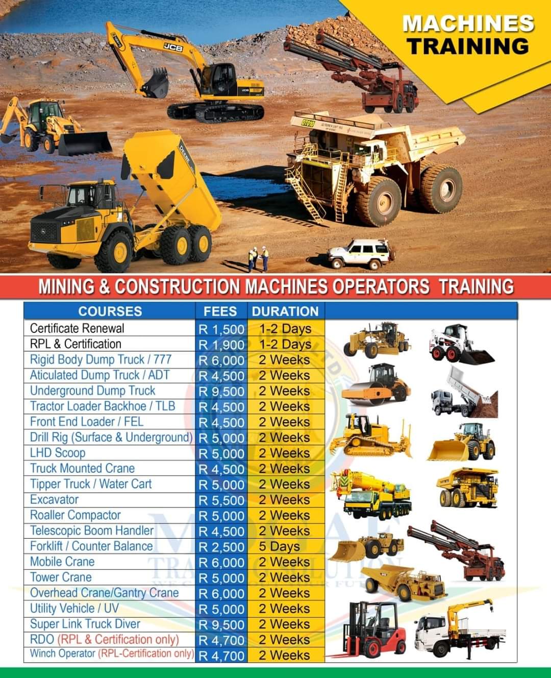 Shovel Excavator Grader Mobile cane TLB Dump truck LHD scoop Drill rig ...