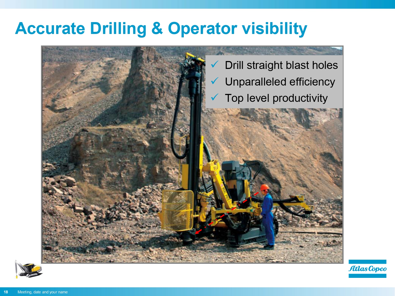 PRE OWNED DRILL RIGS | Junk Mail